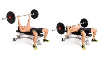 Como Bench Press: formulário, variações e erros comuns Proper – Strong Guru